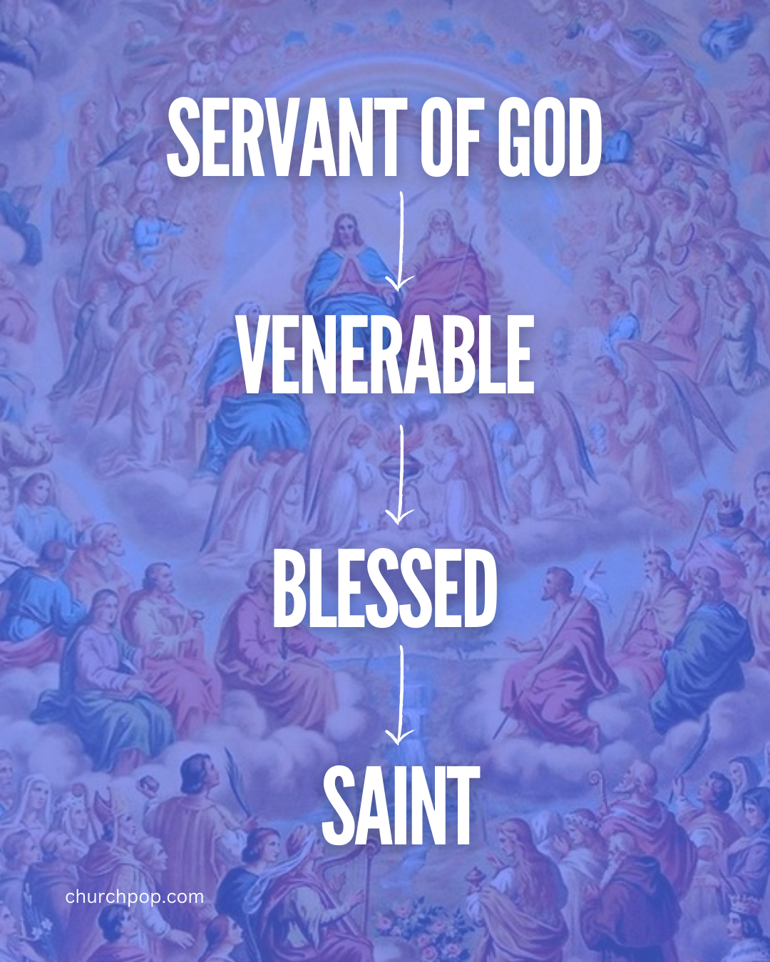 The Catholic Church's Path to Sainthood Explained