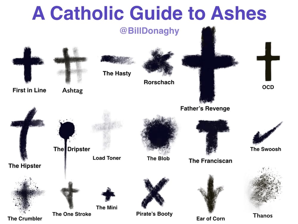 Your Comprehensive Guide to Ash Wednesday Ashes