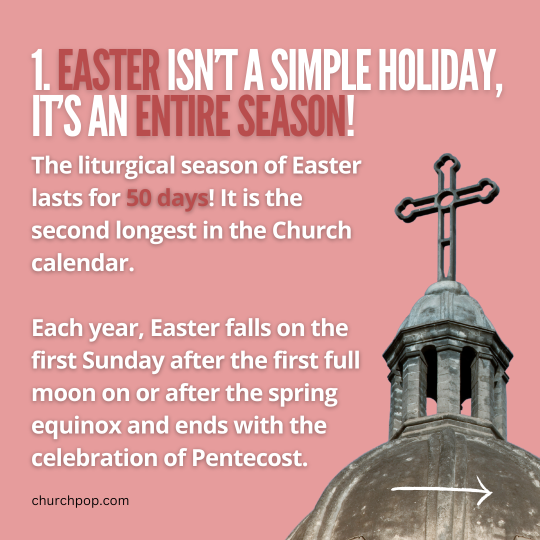 5 Important Facts About Easter Every Catholic Should Know