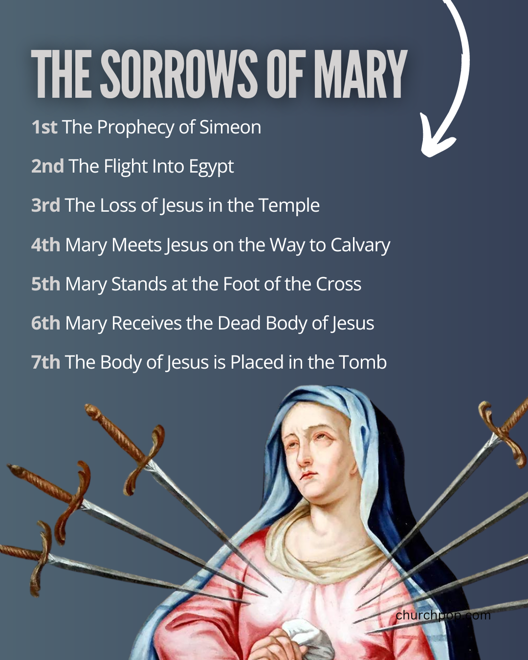 The Seven Sorrows of Mary & The Promises to Those Who Meditate Upon ...