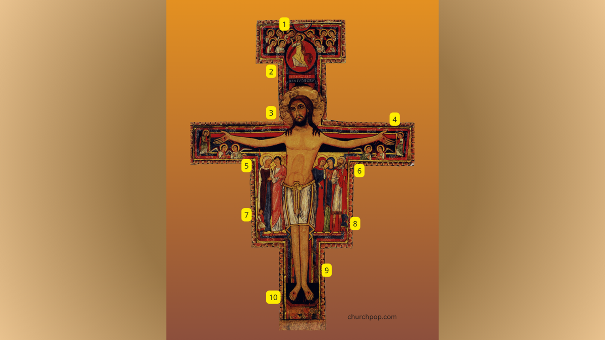 The Hidden Meaning of Assisi's San Damiano Cross, Moving to the Vatican for the Synod on Synodality