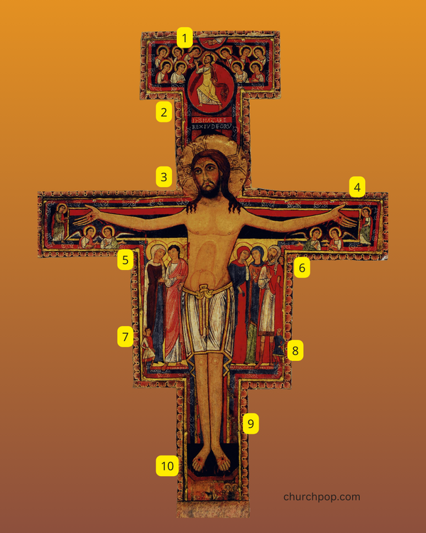The Hidden Meaning of Assisi's San Damiano Cross, Moving to the Vatican ...