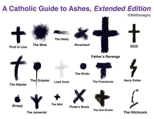 Your Comprehensive Guide to Ash Wednesday Ashes