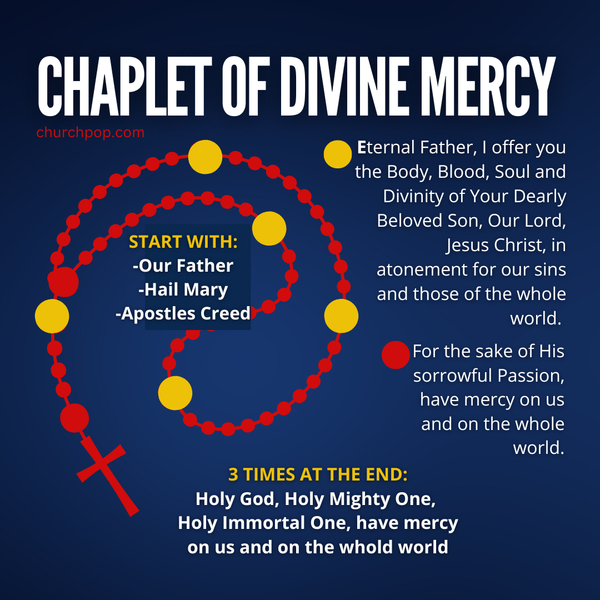7 Facts to Know About the Amazing Divine Mercy Devotion