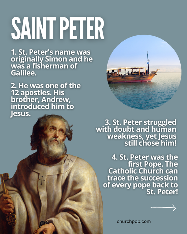 6 Things to Know About Saints Peter and Paul