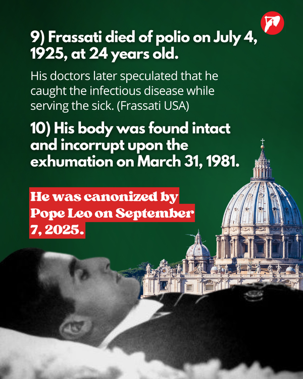 10 Things to Know About Newly Canonized Pier Giorgio Frassati, the ...