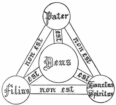 11 Traditional Catholic Diagrams of the Faith from a Bygone Era