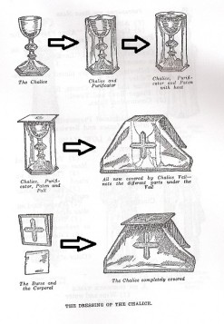 11 Traditional Catholic Diagrams of the Faith from a Bygone Era