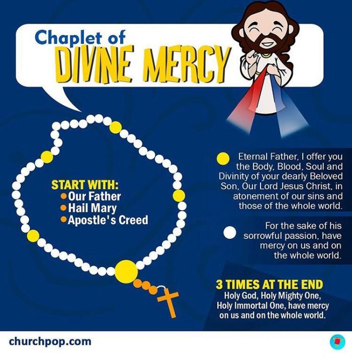 How to Pray the Divine Mercy Chaplet