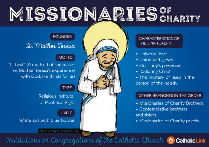 What You Need to Know About 9 of the Most Important Religious Orders