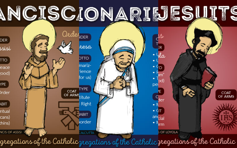 What You Need to Know About 9 of the Most Important Religious Orders