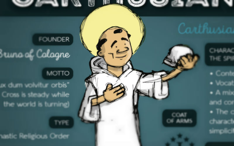 What You Need to Know About the Great Order of Carthusians