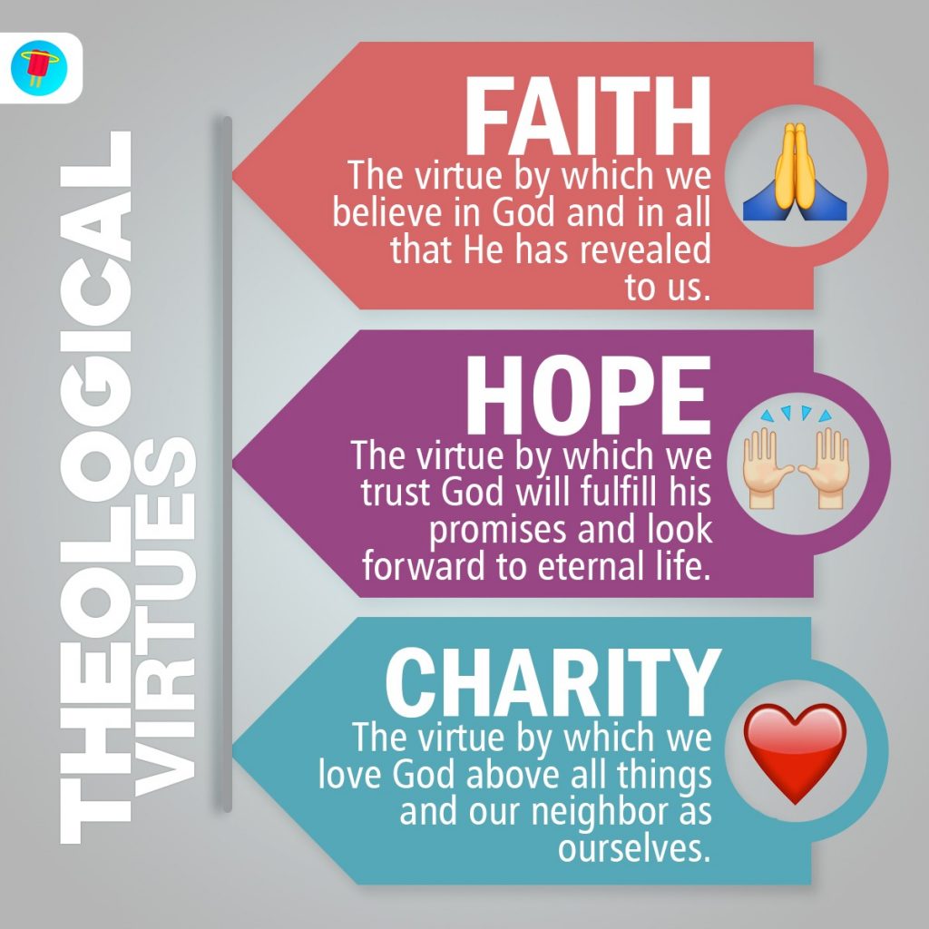 The 3 Theological Virtues Every Catholic Should Know, In One Infographic