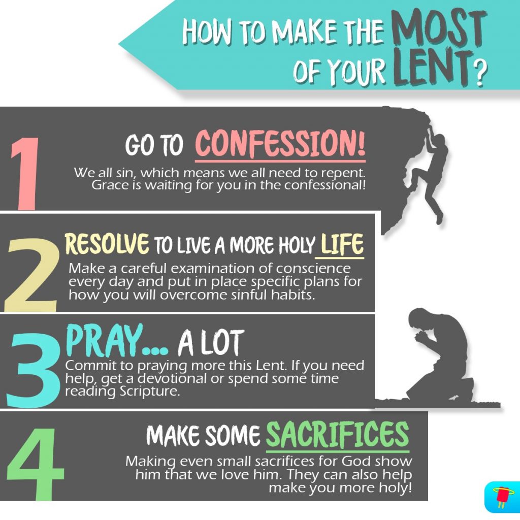 4 Ways to Make the Most of Your Lent, in One Infographic