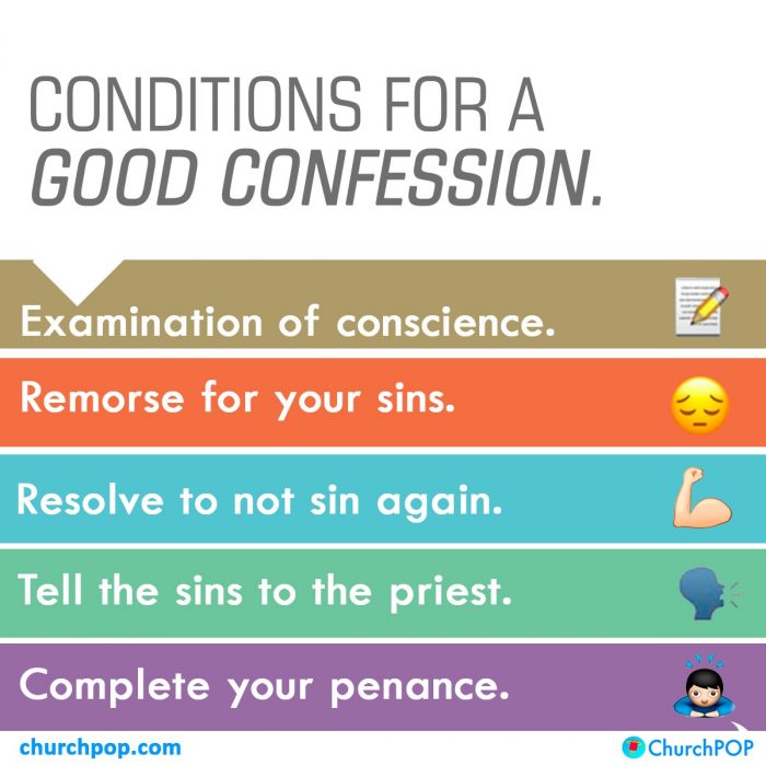 5 Conditions for a Good Confession Every Catholic Needs to Know, In One ...