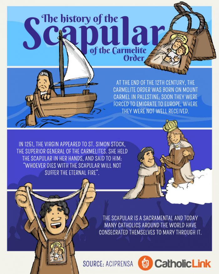 A Brief History of the Miraculous Brown Scapular, In One Infographic