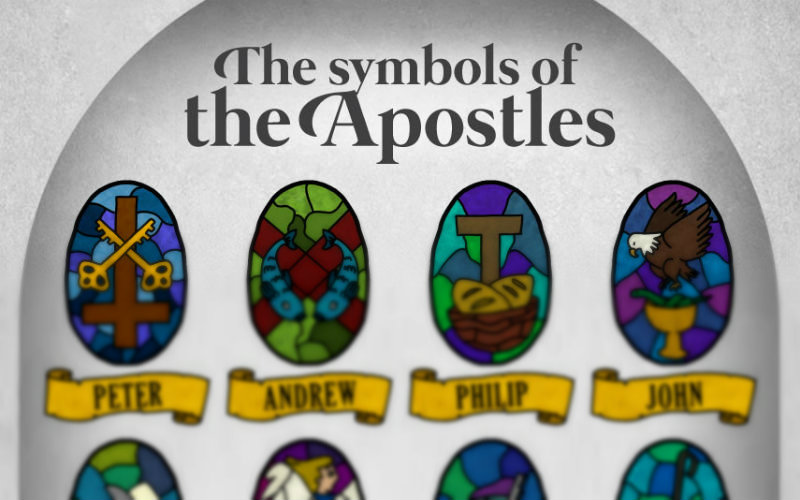 The Forgotten Symbols that Represent Each of the Apostles, In One ...