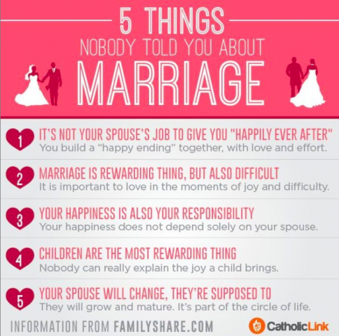 5 Secrets No One Tells You About Marriage, In One Great Infographic