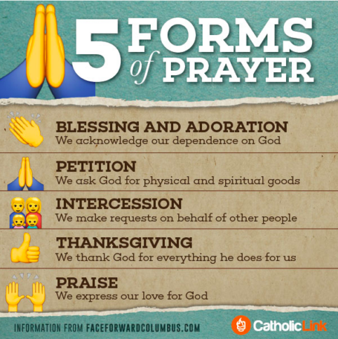The 5 Forms of Prayer Explained, In One Awesome Infographic