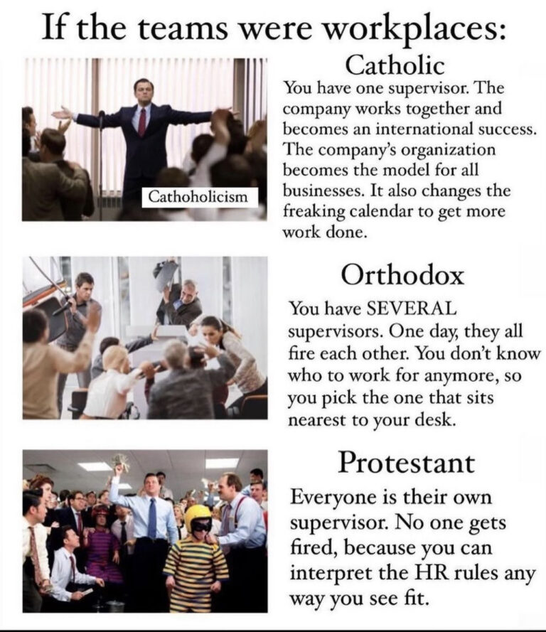 Catholic vs. Orthodox vs. Protestant: How to Tell the Difference, in 10 ...