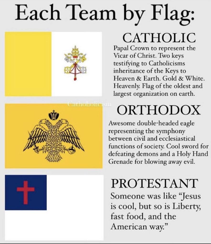 Catholic vs. Orthodox vs. Protestant: How to Tell the Difference, in 10 ...