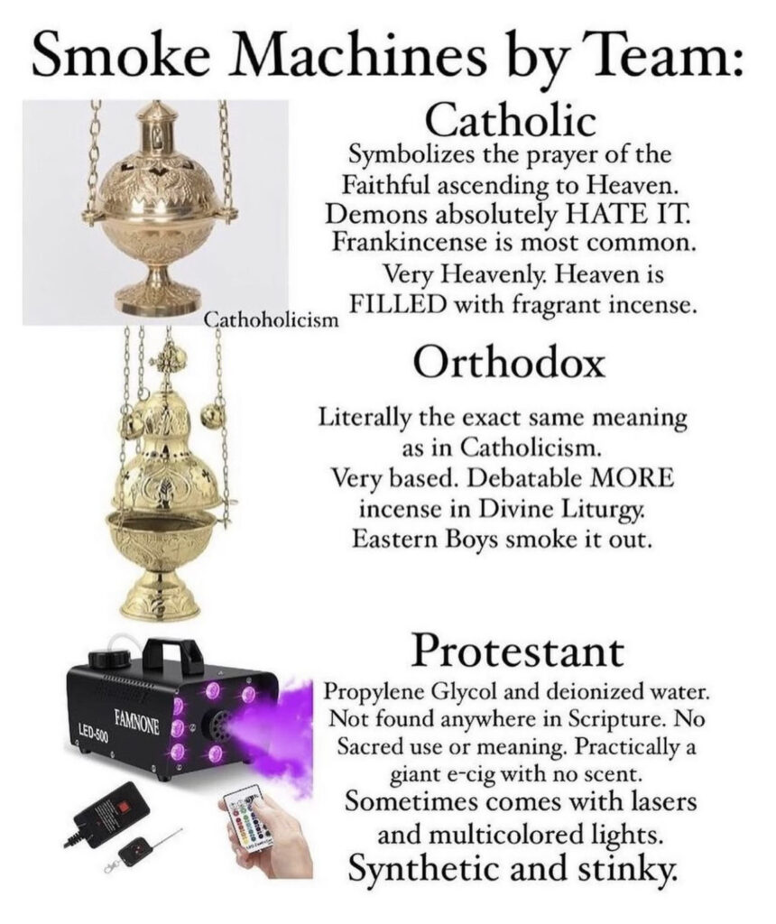 Catholic vs. Orthodox vs. Protestant: How to Tell the Difference, in 10 ...