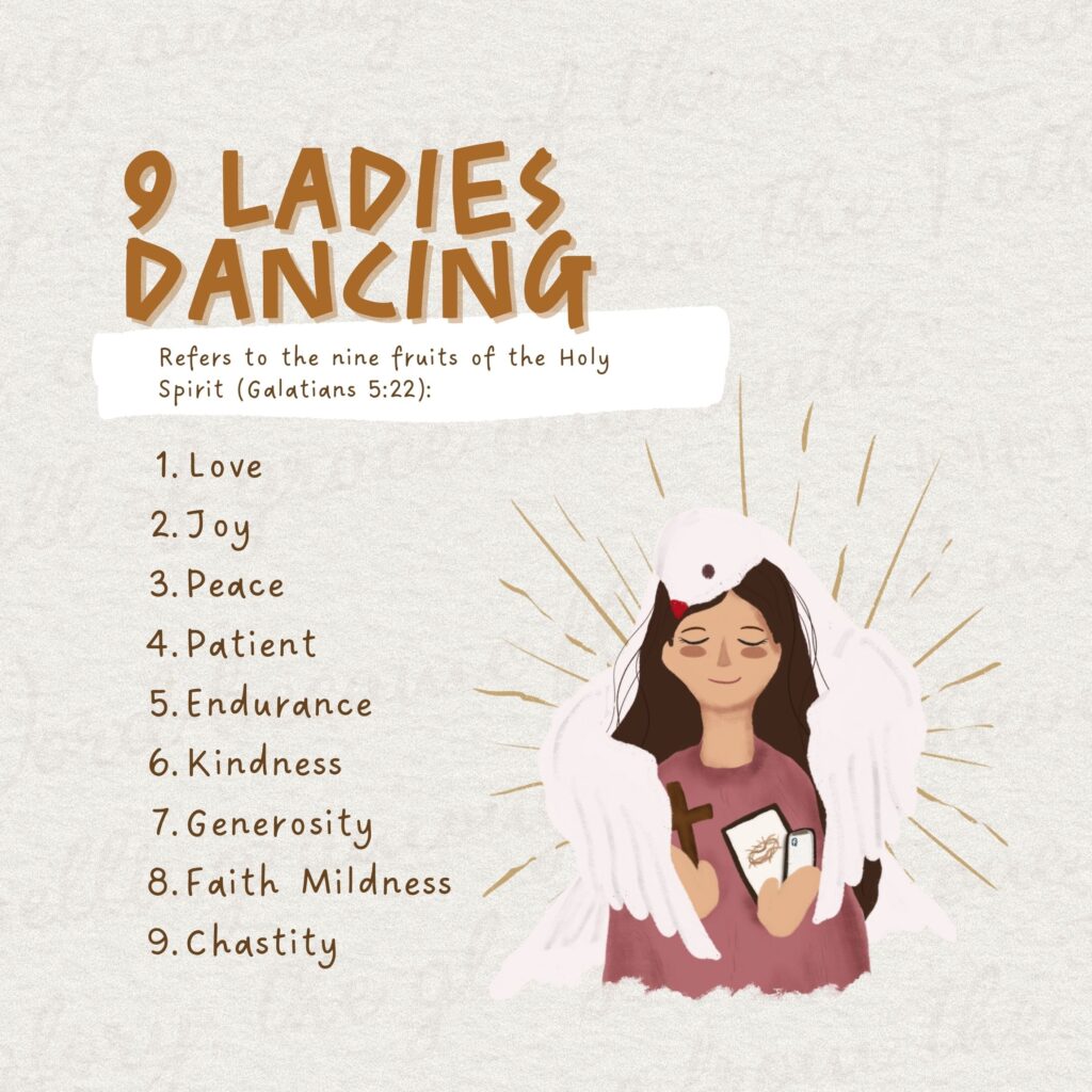 The Suspected Meaning of the "12 Days of Christmas," According to a ...